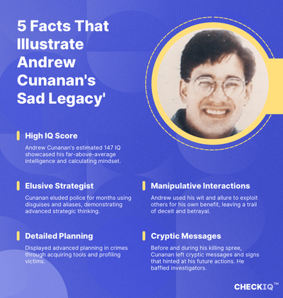 Andrew Cunanan: The Versace Killer With a 147 IQ