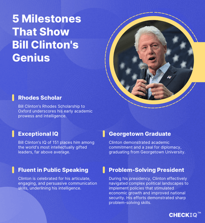 Bill Clinton's IQ Stands at 151