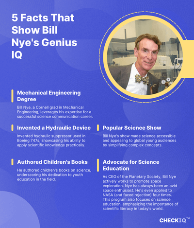 Bill Nye's IQ Is Believed to Be Around 130