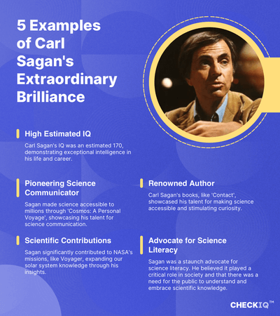 Carl Sagan's IQ Score Is Estimated at 170