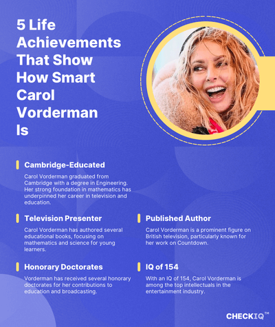 Carol Vorderman's IQ Is 154