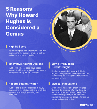 Howard Hughes's IQ Was 159