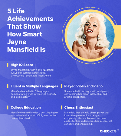 Jayne Mansfield Had a 149 IQ