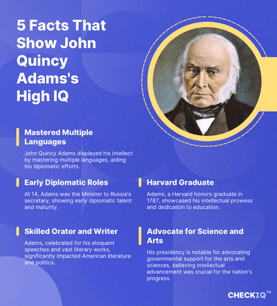 John Quincy Adams Had a 172 IQ