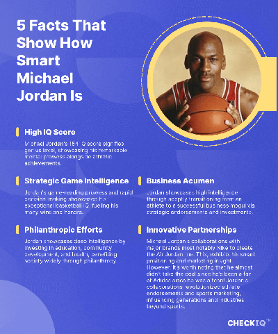 Michael Jordan Has an IQ of 154