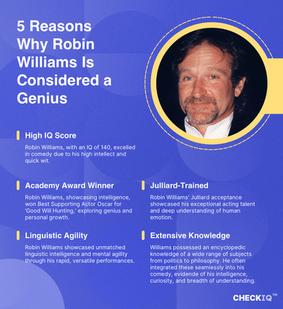 Robin Williams Had a 150 IQ