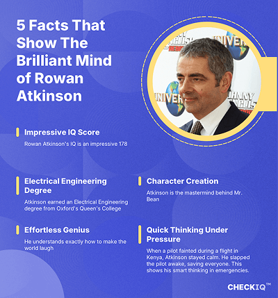Rowan Atkinson's IQ: How Smart Is Mr. Bean in Real Life?