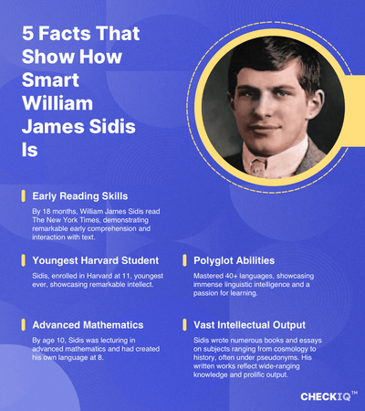 William James Sidis Had an IQ of 275