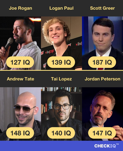 Joe Rogan Holds an IQ Score of 127