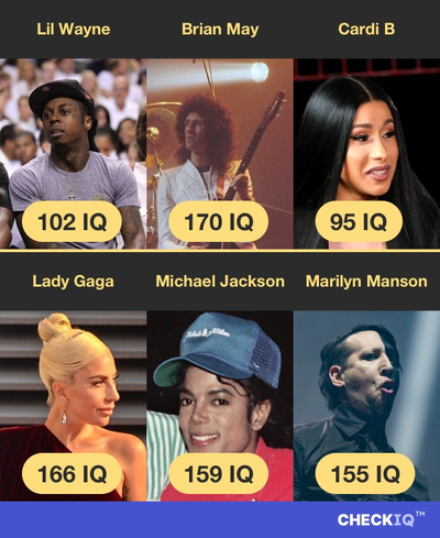 Lil Wayne's IQ Is Believed to Be Around 102